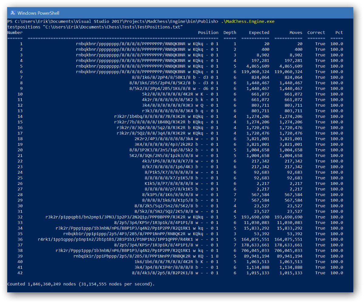 MadChess 3.0 Beta Build 039 (Bitboards) – MadChess