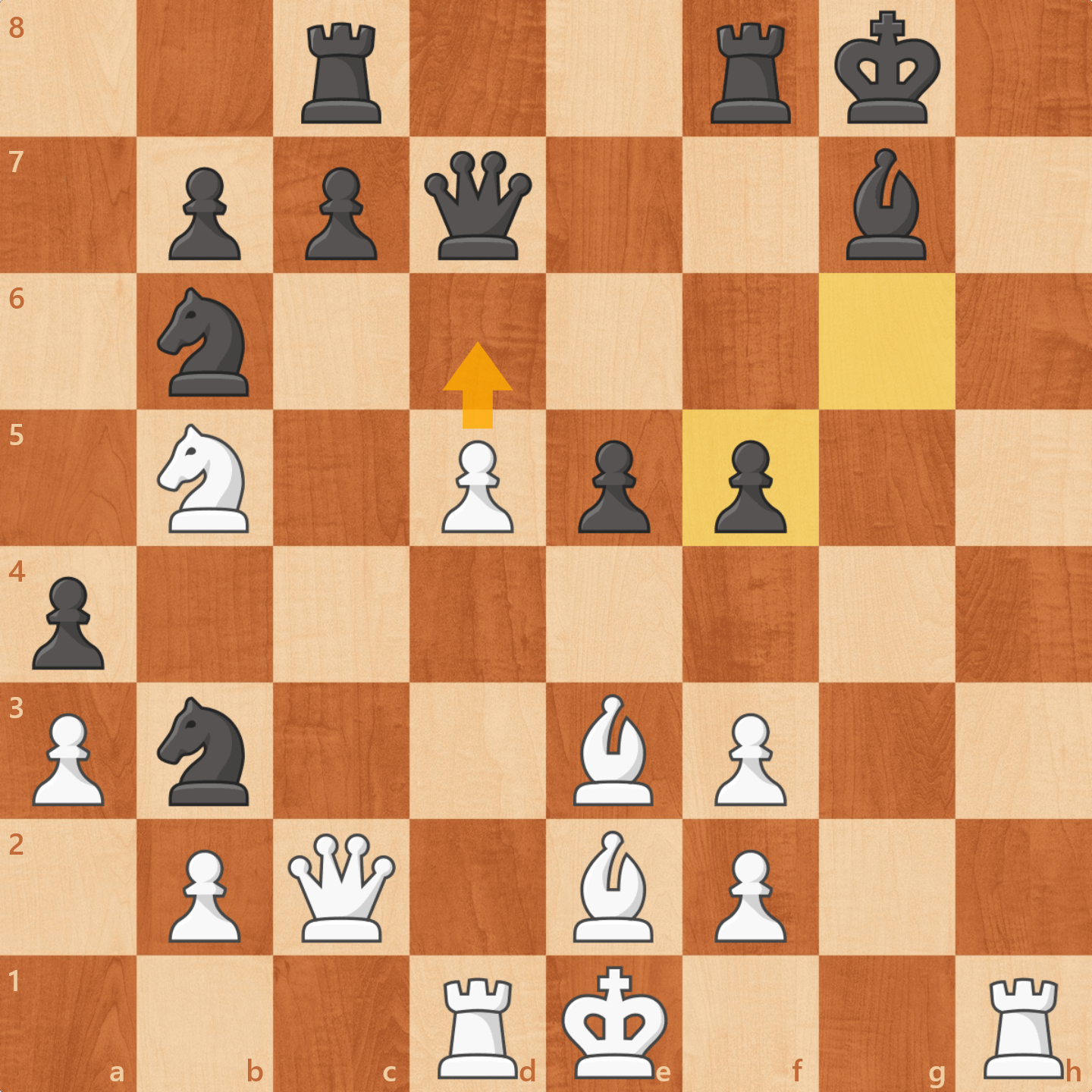 MadChess 3.0 Beta 4b7963b (Remove Aspiration Windows) – MadChess