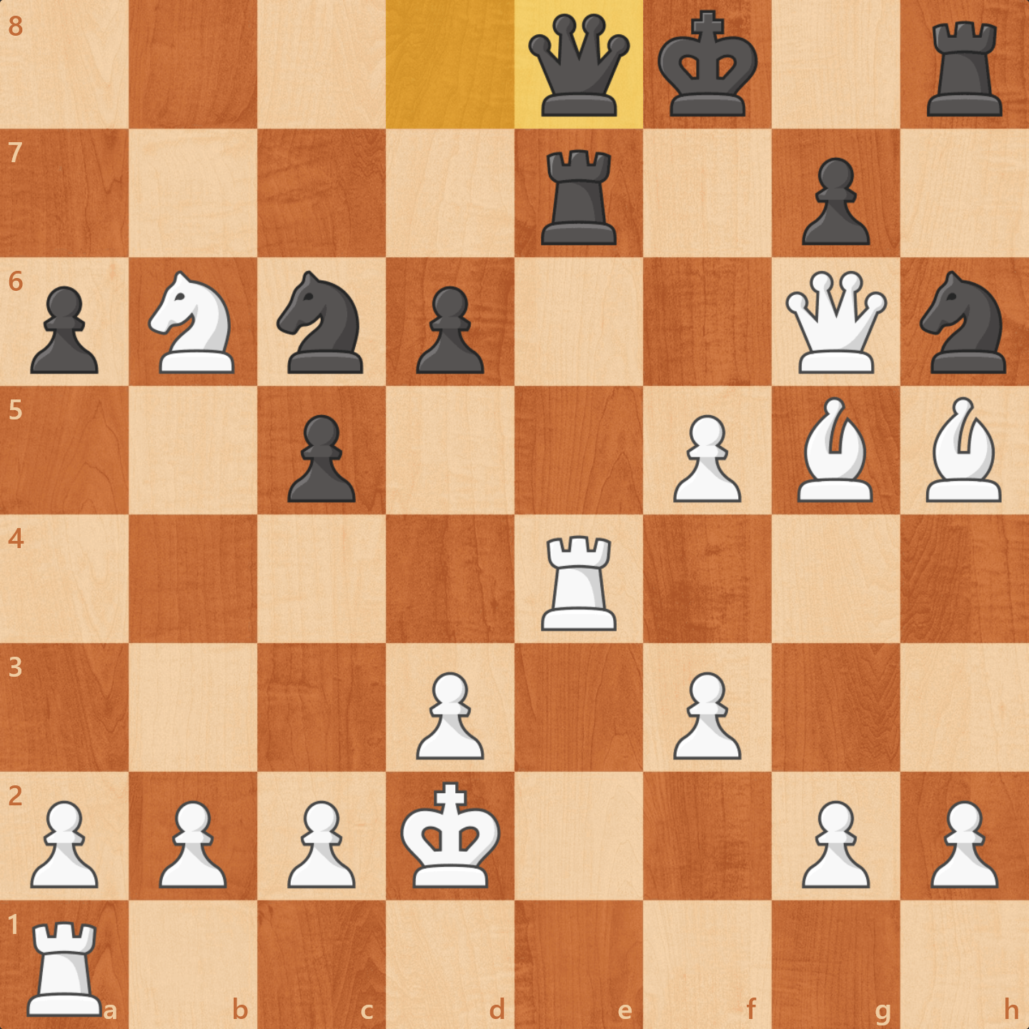 Tactical Minefield in Won Game – MadChess