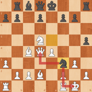 MadChess – My C# Chess Engine + My Writings as an Amateur Chess Player